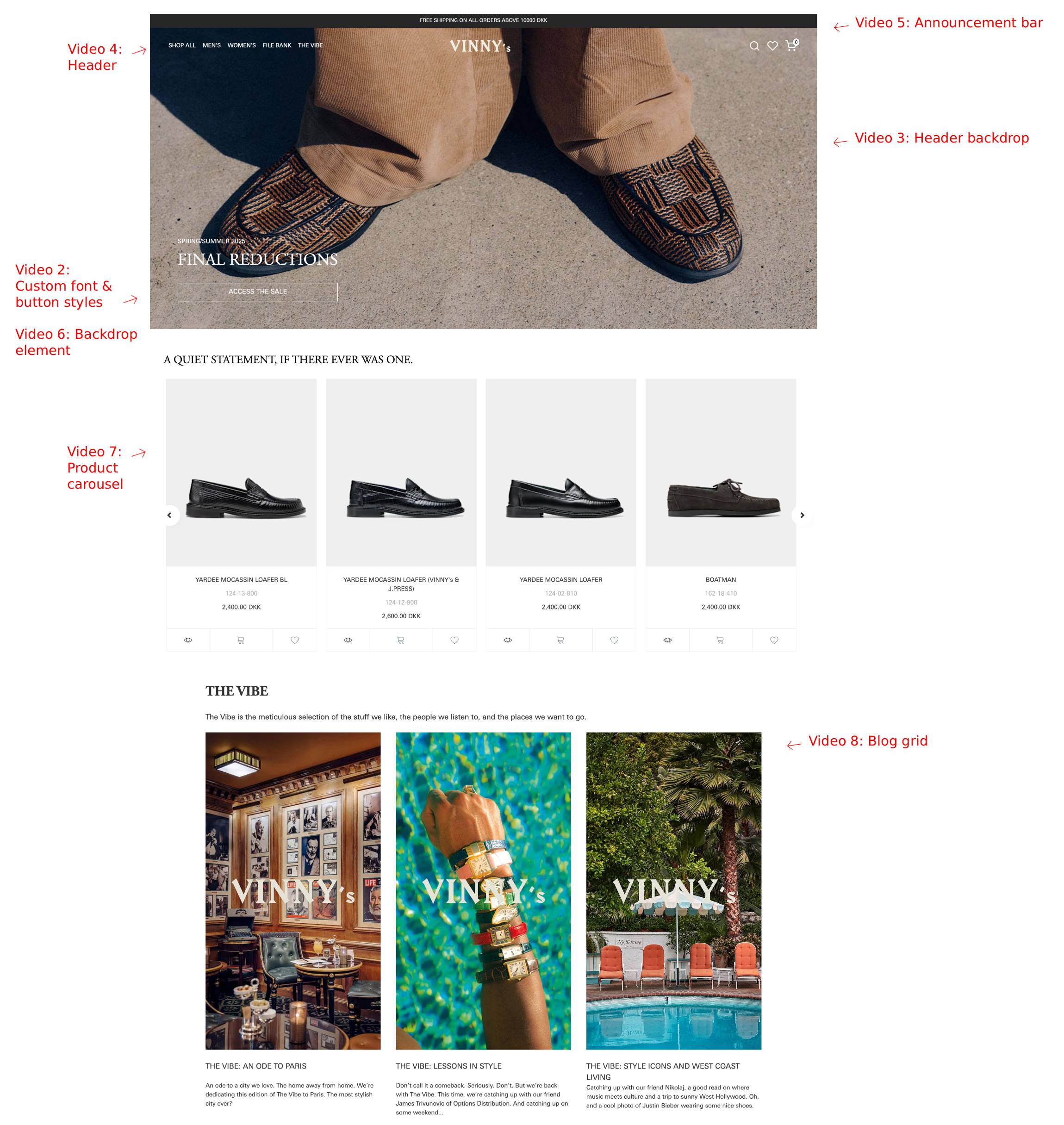 Start-to-finish remake: VINNY's – Traede Knowledge Base